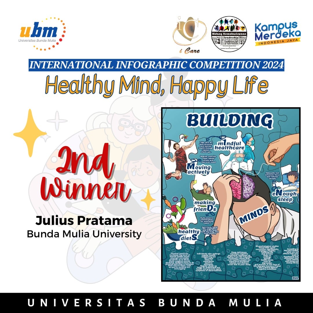 INTERNATIONAL INFOGRAPHIC COMPETITION 2024 WINNER ANNOUNCEMENT ...